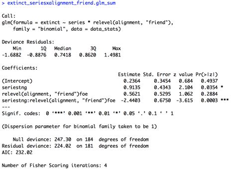 R For Publication By Page Piccinini Lesson 4 Multiple Regression