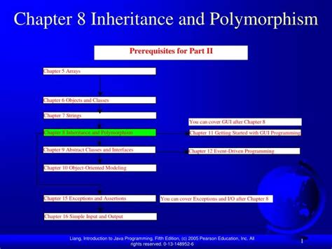 ppt chapter 8 inheritance and polymorphism powerpoint presentation