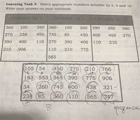 solved learning task 4 select appropriate numbers divisible by 2 5