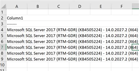 Sql Server Output Files Have Same Duplicate Rows Using Powershell