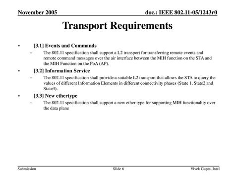 Ieee “ Requirements” Date Authors Ppt Download