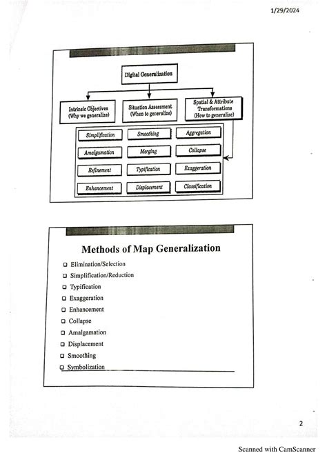 SOLUTION: Map Generalization - Studypool