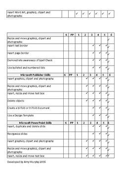 Explicit ICT Skills Scope And Sequence Primary By Mrs Hegs TpT