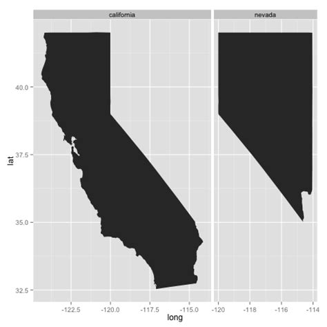 R Facet With Free Scales But Keep Aspect Ratio Fixed Stack Overflow