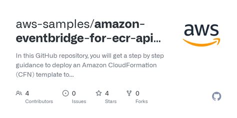 github aws samples amazon eventbridge for ecr api calls in this