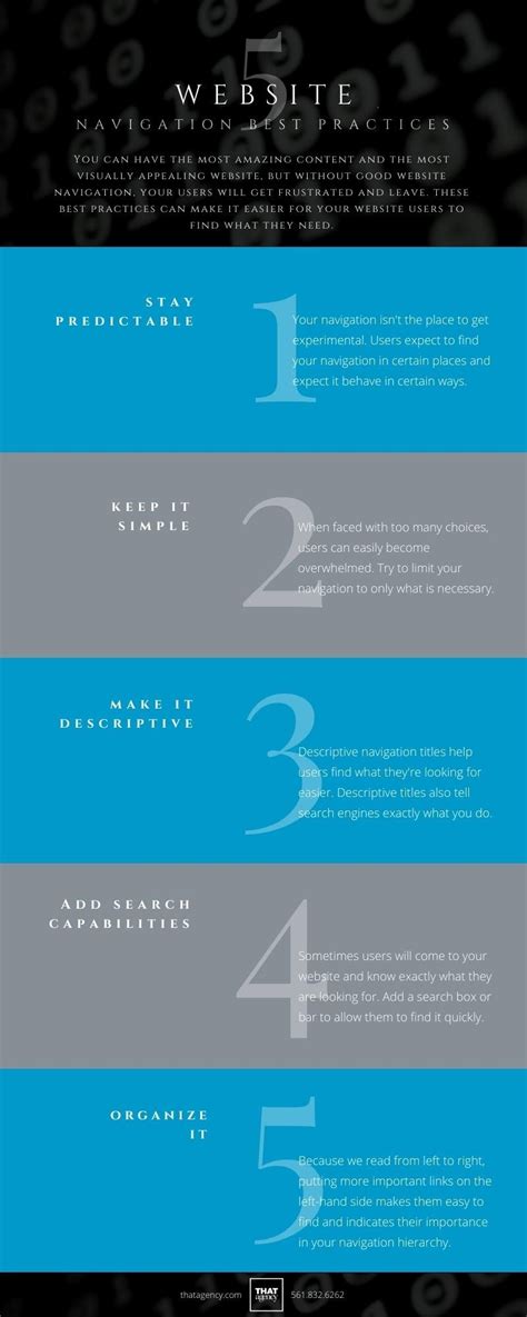 5 website navigation best practices
