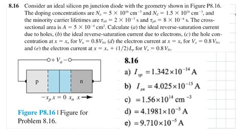 16 consider an ideal silicon pn junction diode with