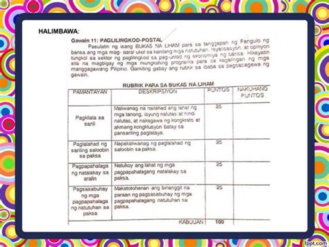 Contextualization And Localization Ppt Education