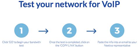 VoIP Call Quality VoIP Troubleshooting Beginner S Guide