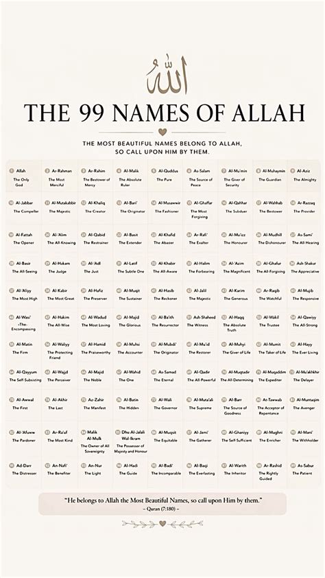 99 Names Of Allah In Islam Artofit
