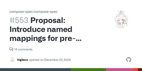 Proposal Introduce Named Mappings For Pre Defined Variables Issue Compose Spec Compose