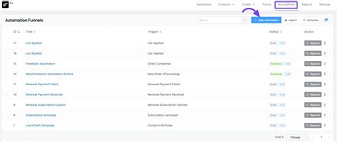 creating automation and its editor fluentcrm