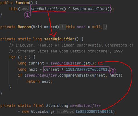 Java Random의 Nextint에 대한 고찰