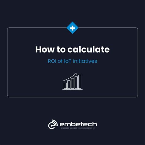 Iot Roi Digitaltransformation Businessgrowth Efficiency