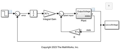 Model Feedback Control System Matlab And Simulink