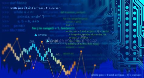 Computer Source Code And Stock Graph Chart On Monitor Screen Modern
