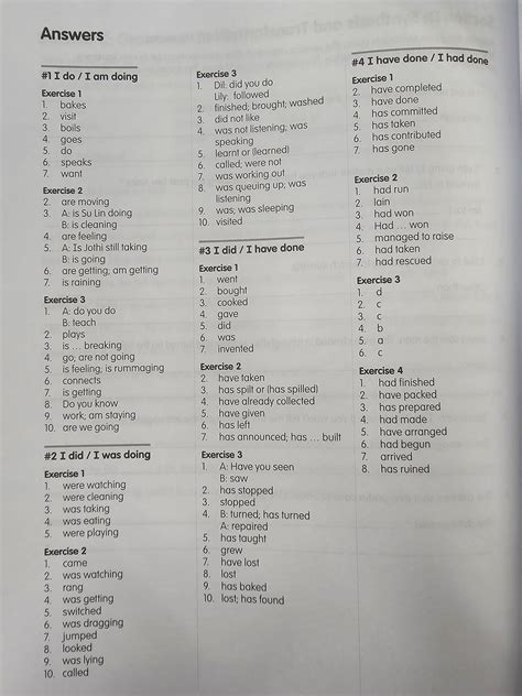 Confusing Grammar Explained Openschoolbag