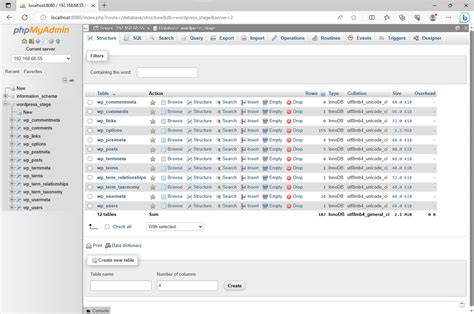 Net7 Blog Managing Databases Using PhpMyAdmin Locally On Windows