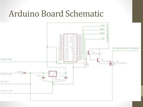ppt cubesat de orbit device team powerpoint presentation free download id 6168993