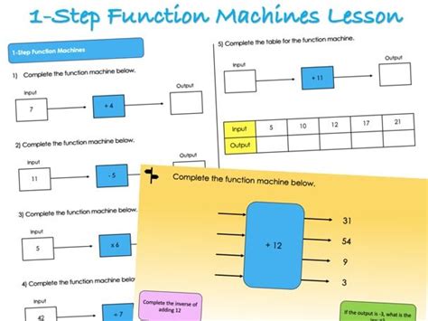 Year 6 Algebra 1 Step Function Machines Lesson Teaching Resources