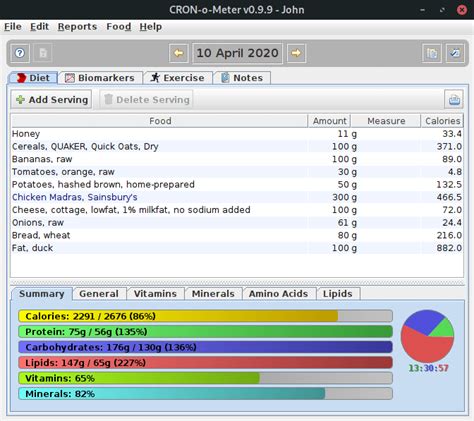 Cron O Meter Track Your Nutrition Linuxlinks