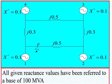 solved write a program in matlab to form the ybus of the