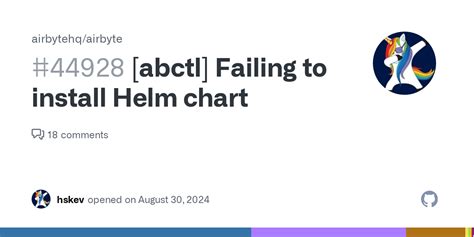 Abctl Failing To Install Helm Chart · Issue 44928 · Airbytehq