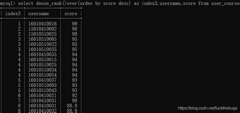 Mysql80 窗口函数一:排序函数排序窗口函数 Csdn博客 Mysql80 窗口函数一:排序函数排序窗口函数 Csdn博客