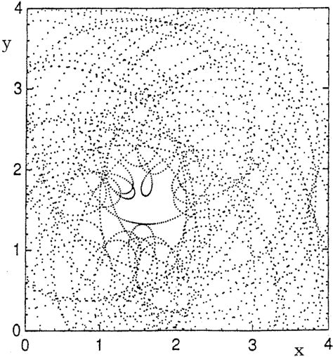 numerical simulation of local oxide structure shown in fig 1 based on