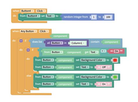 Solved Question About Any Button Click Event Questions About