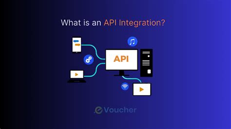 What Is Api Integration Definition Benefits And Examples