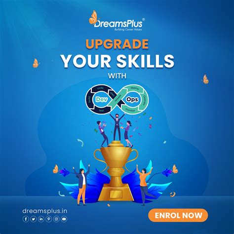 Learn Devops And Build A Bright Future By Learning Devops You Can Learn Operations