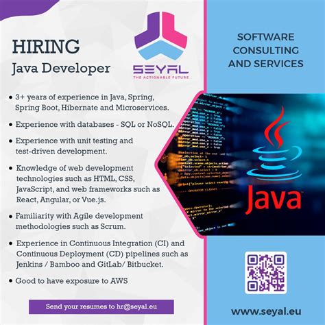 Seyal On Linkedin Java Javadeveloper Javabackend