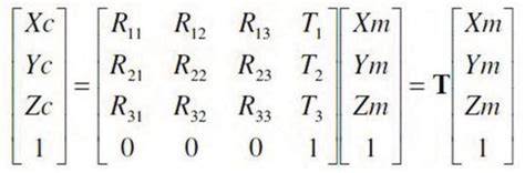 Transformation Matrix Download Scientific Diagram
