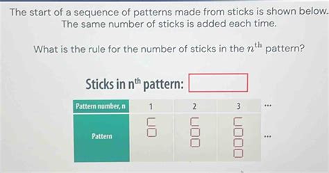 Solved The Start Of A Sequence Of Patterns Made From Sticks Is Shown Below The Same Number Of