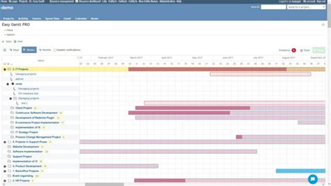 4 Free And Open Source Microsoft Project Alternatives Ranked