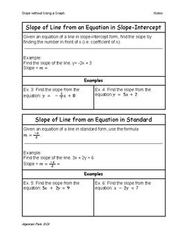 Slope Without Using A Graph Quick Guided Notes Slope Formula TPT