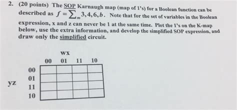 Solved The Sop Karnaugh Map Map Of 1s For A Boolean