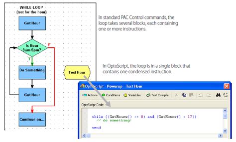 When To Use OptoScript