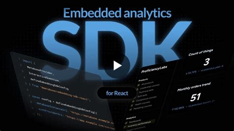 embedded analytics sdk for react is now generally available metabase
