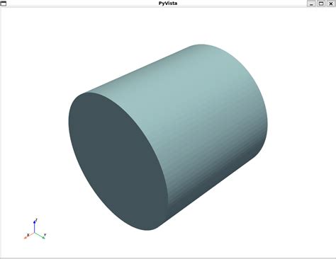 Visualization Shapes Not Rendered Properly With Python Pyvista Stack Overflow