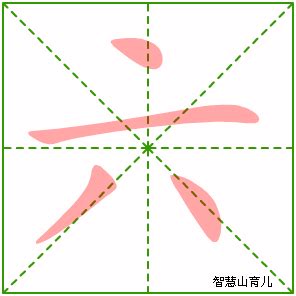 六的笔顺 笔画数:4 拼音:lùliù 部首:八 智慧山 六的笔顺 笔画数:4 拼音:lùliù 部首:八 智慧山