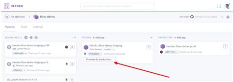 Heroku Exodus And Gitlab Migration