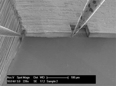 Fuel Cladding Hydrogen Uptake Oxide Layer Resistivity Nes Paul