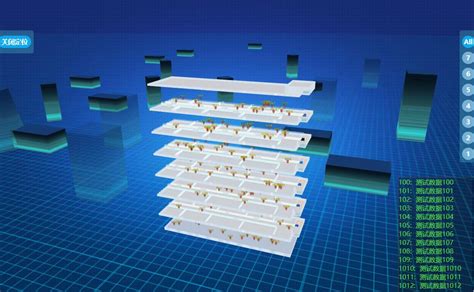 webgl three js 实现室内定位 楼宇bim、实时定位三维可视化解决方案——第五课 魂断蓝桥666 博客园