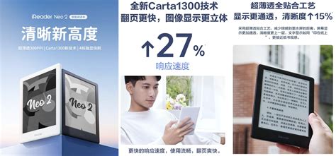 E Ink New Product Ireader Launches Latest Upgraded Model Neo 2 E Reader Pro