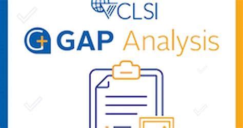 Gap Analysis Tool Reviews