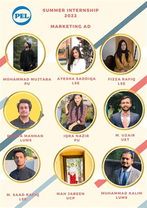 Muhammad Mujtaba On Linkedin Im Pleased To Announce That Ive Completed My 6 Weeks Internship