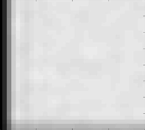 The Variance Of The The Ambiguity Function For Ofdm Signal With Qpsk