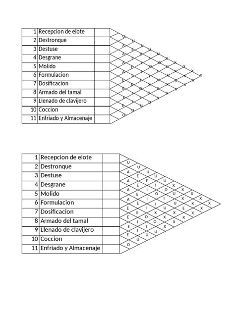 Tabla Relacional De Actividades Pdf
